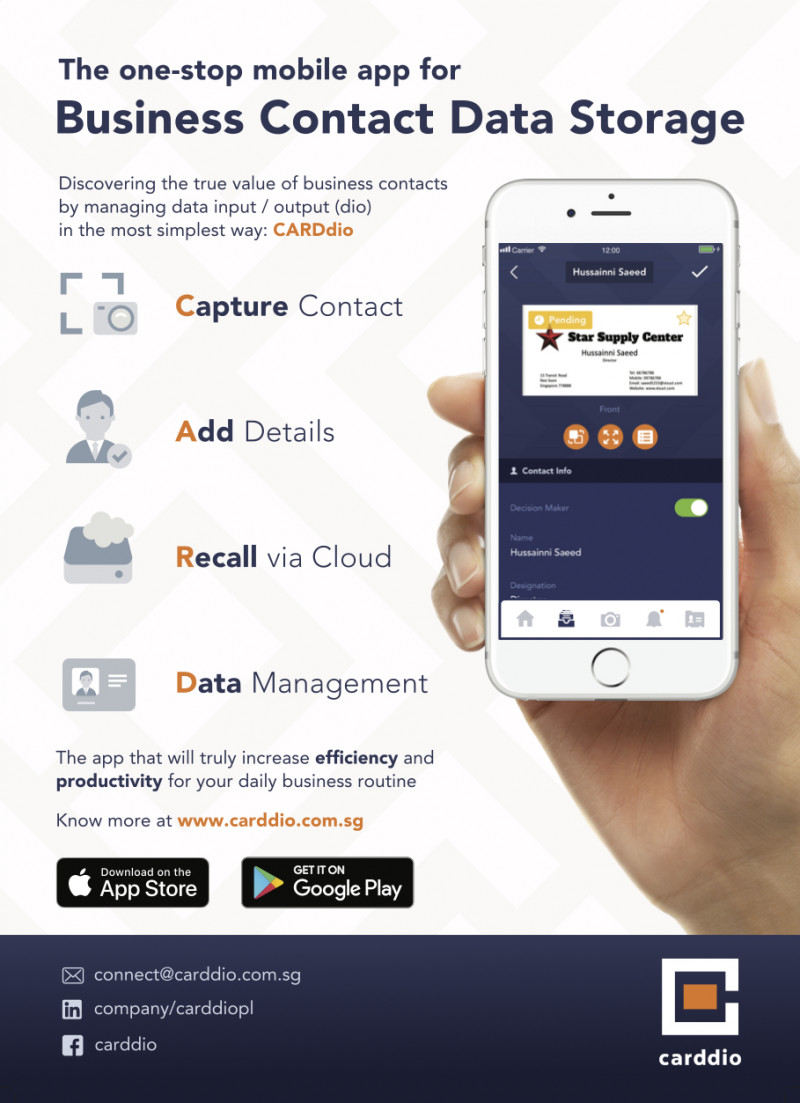 Muhammad Bin Hussainni