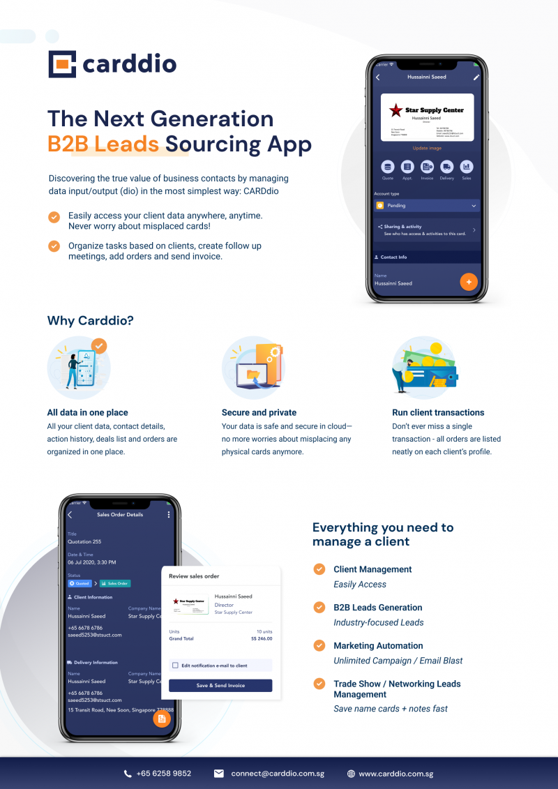 Muhammad Bin Hussainni